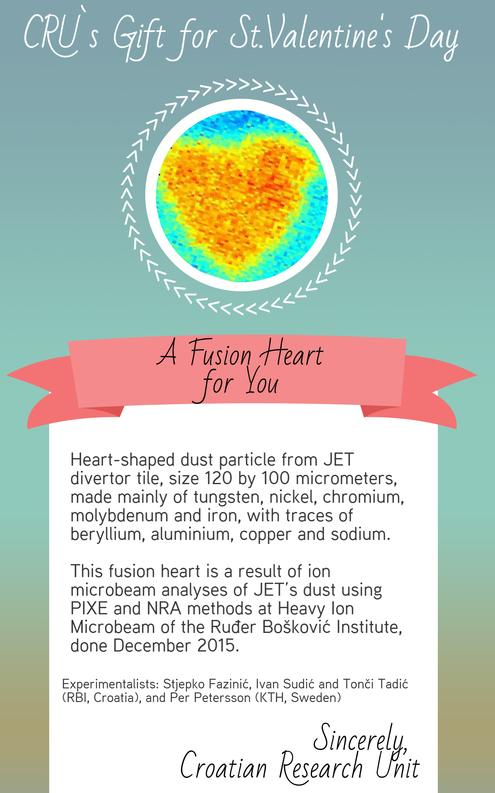 CRU`s ‘Fusion Heart’ just for You! - Ruđer Bošković Institute