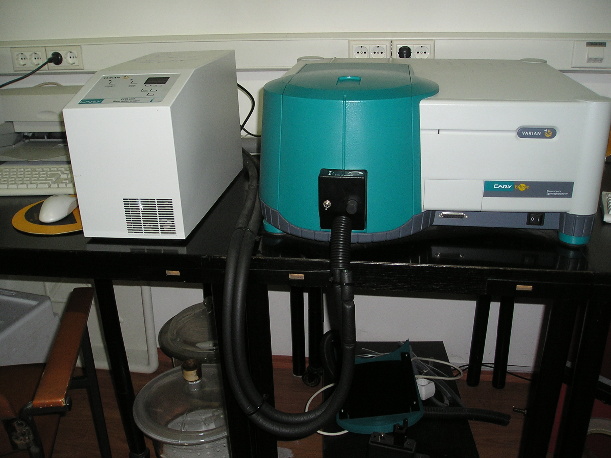 Equipment - Ruđer Bošković Institute