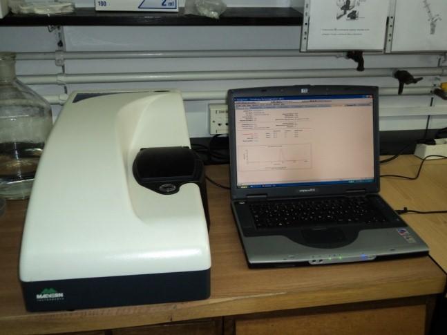 Characterization of nanoparticles by dynamic light scattering (DLS ...